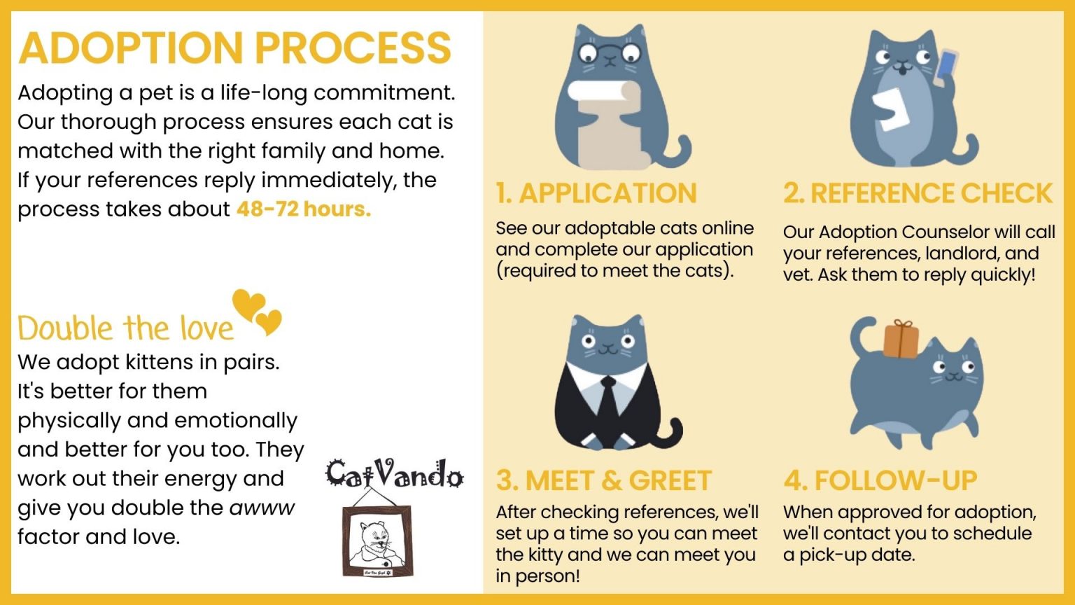 Adopt – Catvando.org